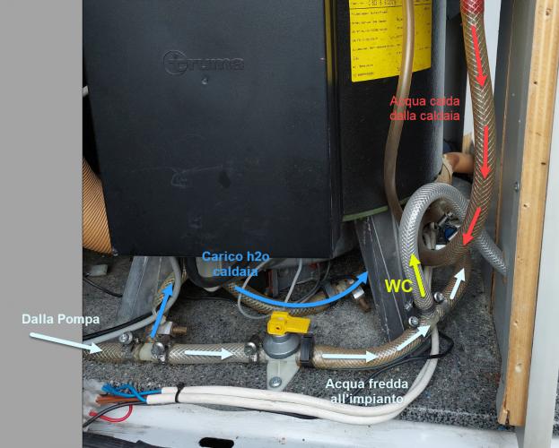 Valvola scarico antigelo Trumatic C6000 | Pagina 1 | CamperOnLine