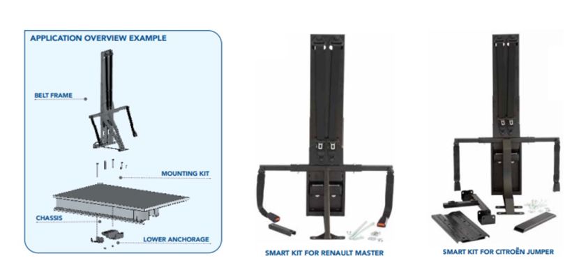 CTA introduce gli Smart Kit per gli ancoraggi cinture di sicurezza ...